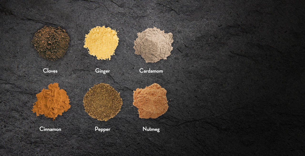 Traditional Masala Chai | Sip, Savor, Enjoy - Blue Lotus Chai